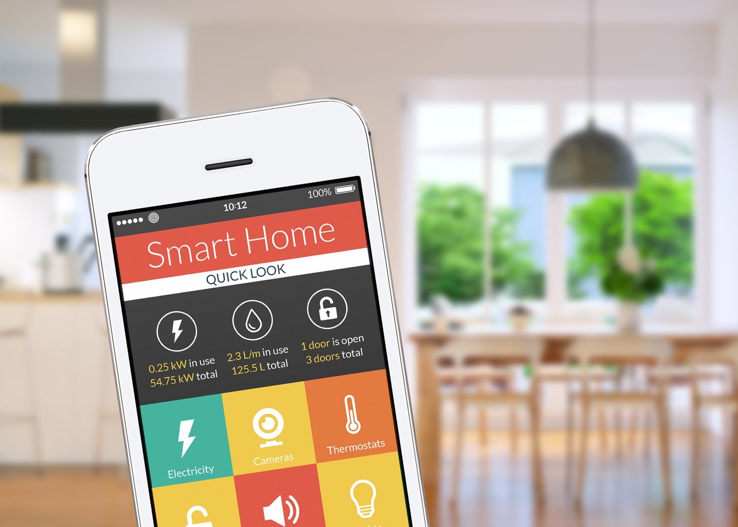 How to Start the Best Smart Home Automation Business: 6 Step Guide