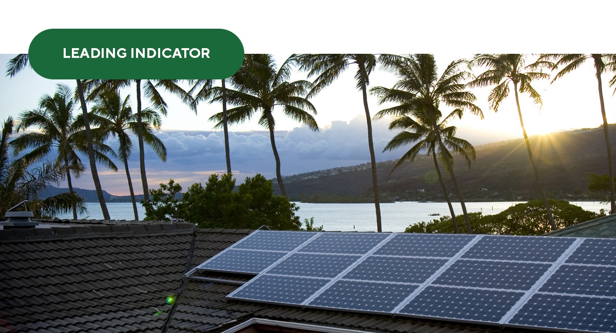 Why Hawaii Is the Future of Energy Storage